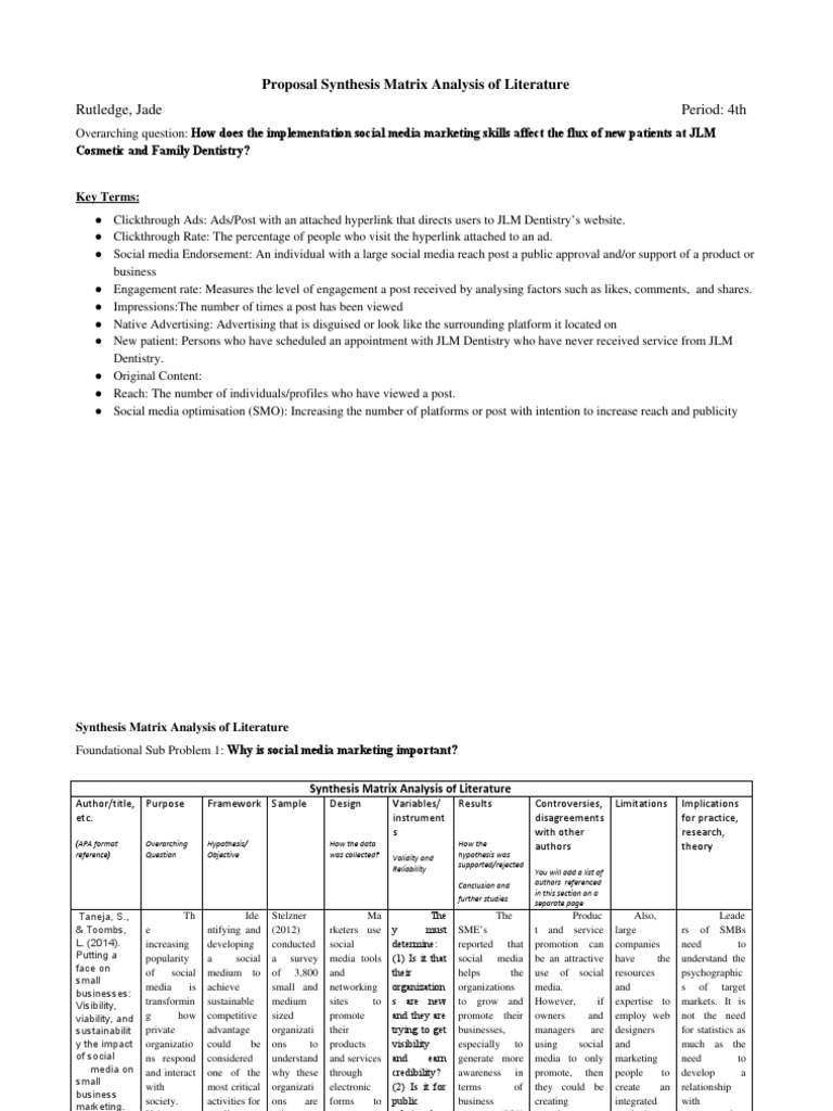 Proposal Synthesis Matrix Analysis | PDF | Social Media | Popular ...