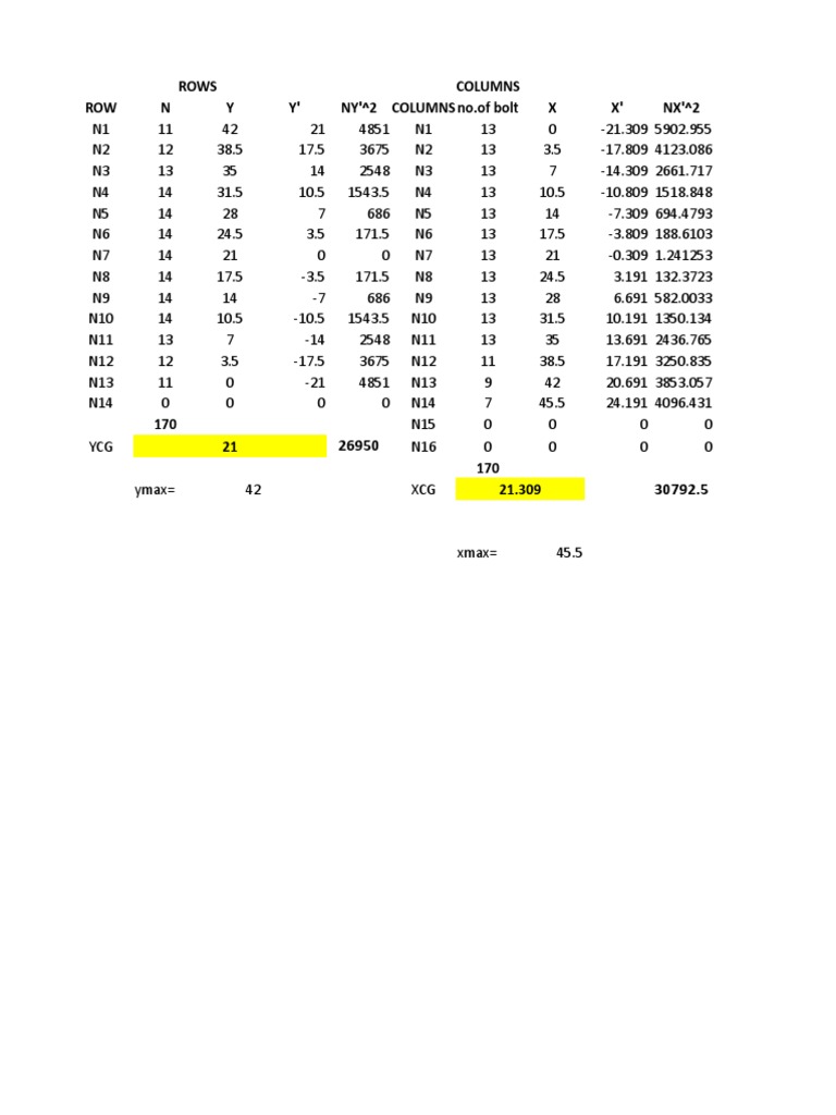 Analysis of bolt patterns and structural properties | PDF