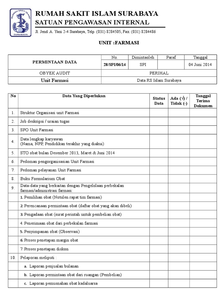 Checklist SPI RS Di Tiap Unit | PDF