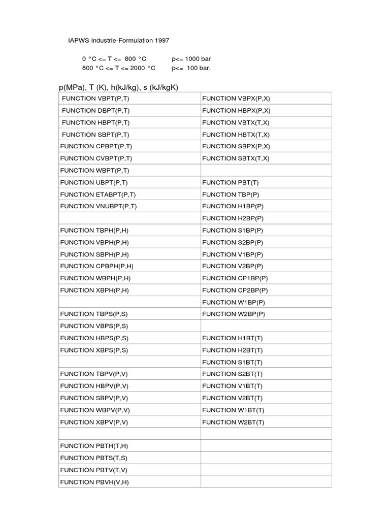 P Mpa T K H KJ KG S KJ KGK PDF