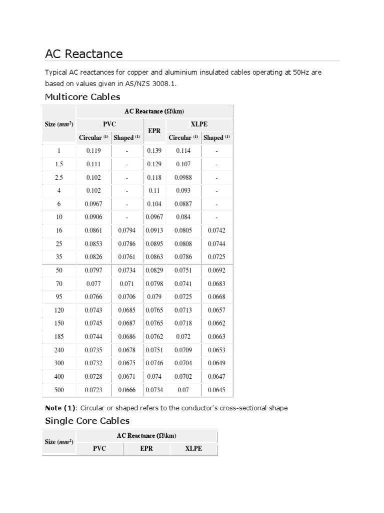 AC Reactance: Multicore Cables | PDF | Electromagnetism | Force