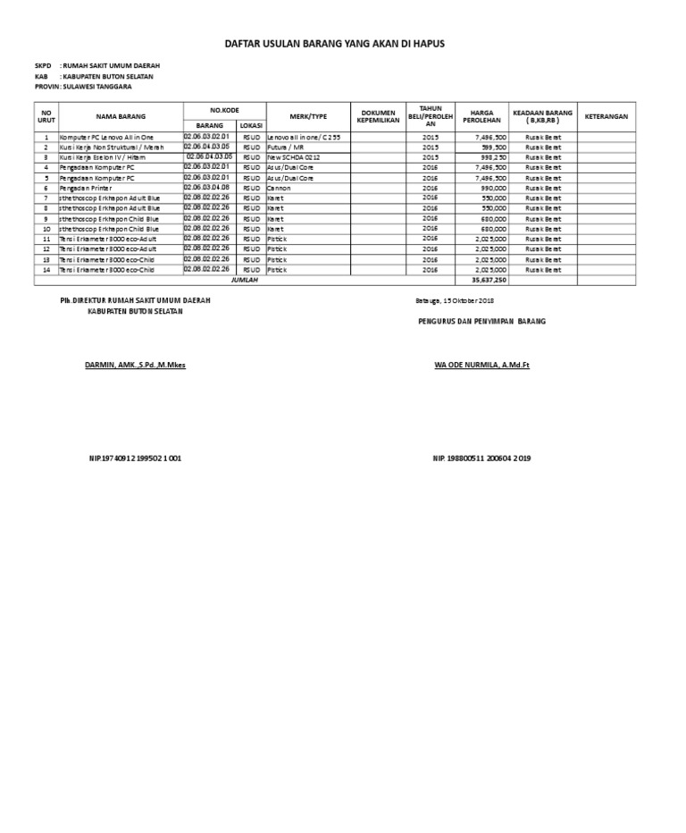 Daftar Barang Masuk Dan Keluar | PDF