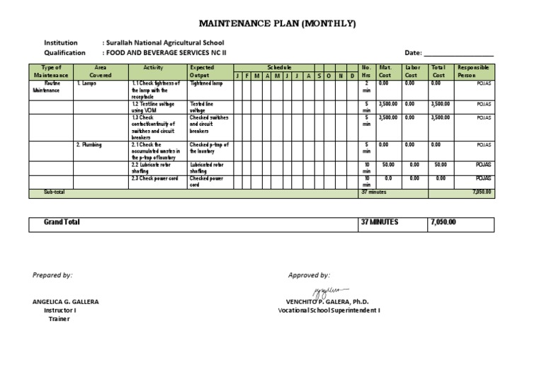 Maintenance Plan Monthly Pdf Electrical Engineering Power Engineering