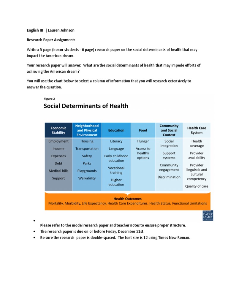 Research Paper Criteria | PDF