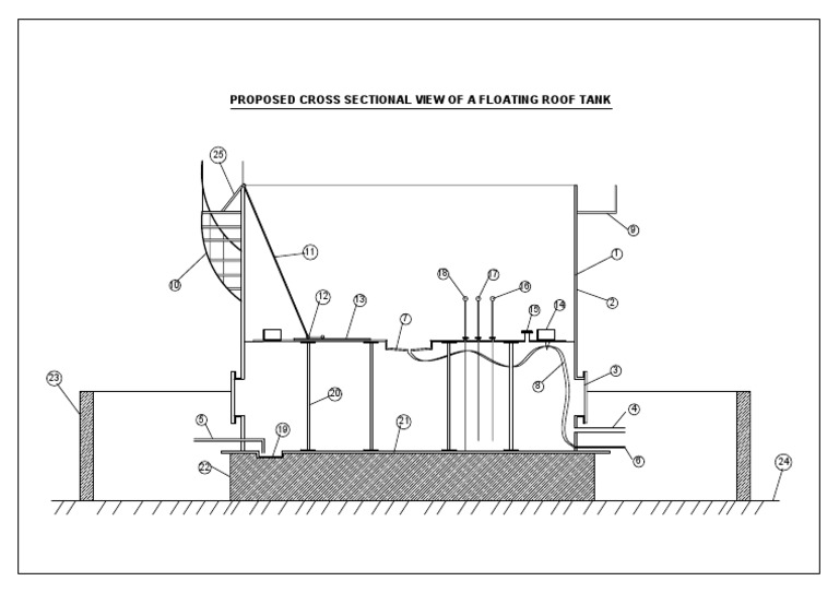 Floating Roof Tank Cross Section View | PDF