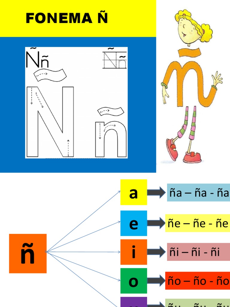 Fonema Ñ | PDF