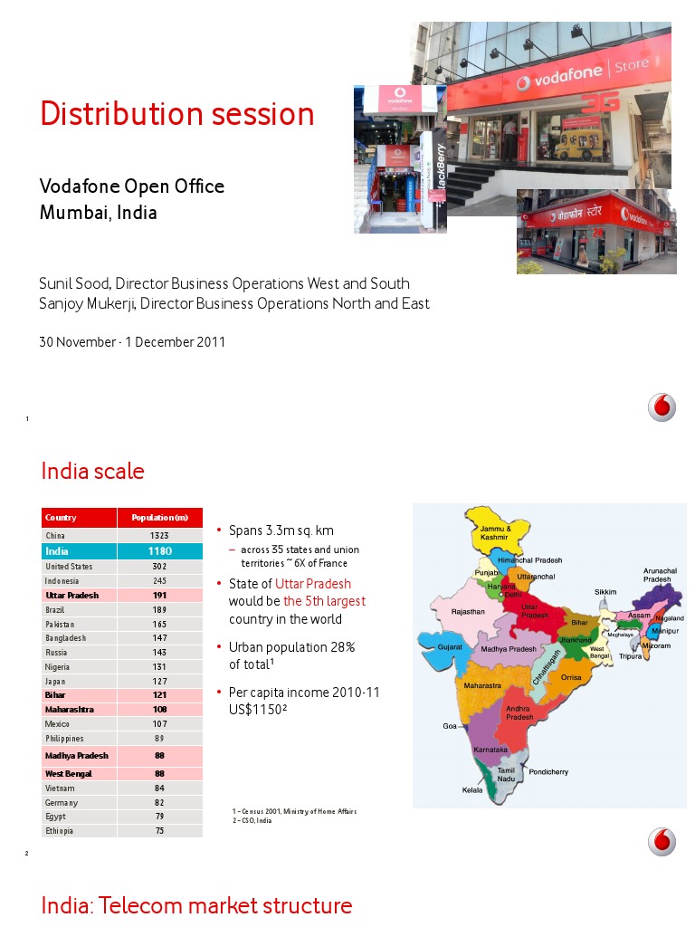 India Distribution PDF | PDF | Retail | Distribution (Business)