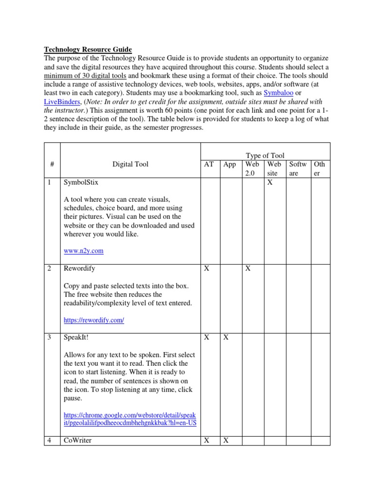 Technology Resource Guide Pdf Virtual Reality Websites