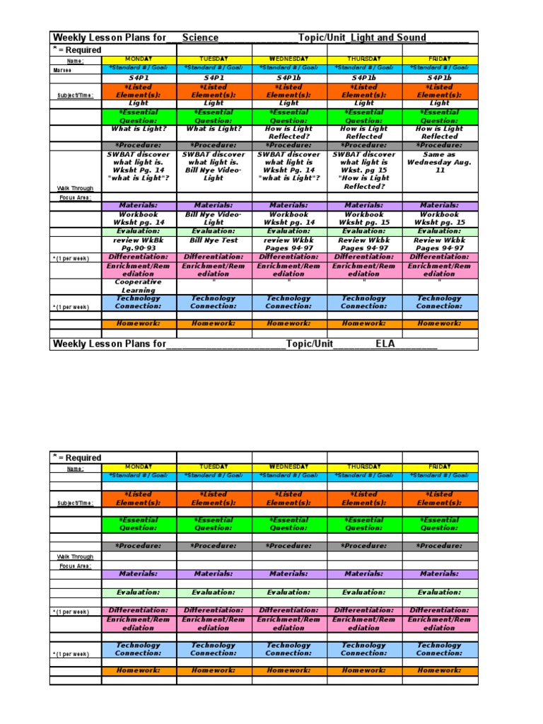 Weekly Lesson Plans Week 7 | PDF | Mode (Statistics) | Microsoft Power ...