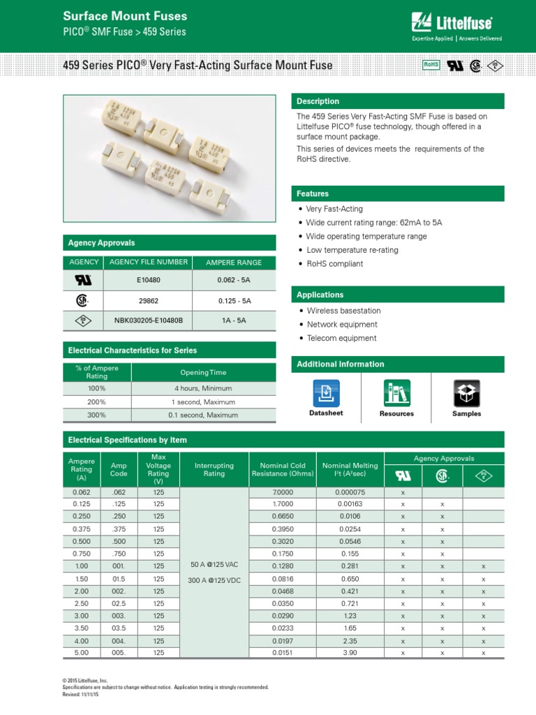 Littlefuse Fast Action Fuse | PDF | Fuse (Electrical) | Building ...