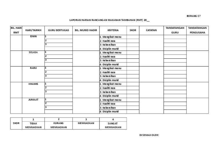 Borang c7 Laporan Harian RMT | PDF
