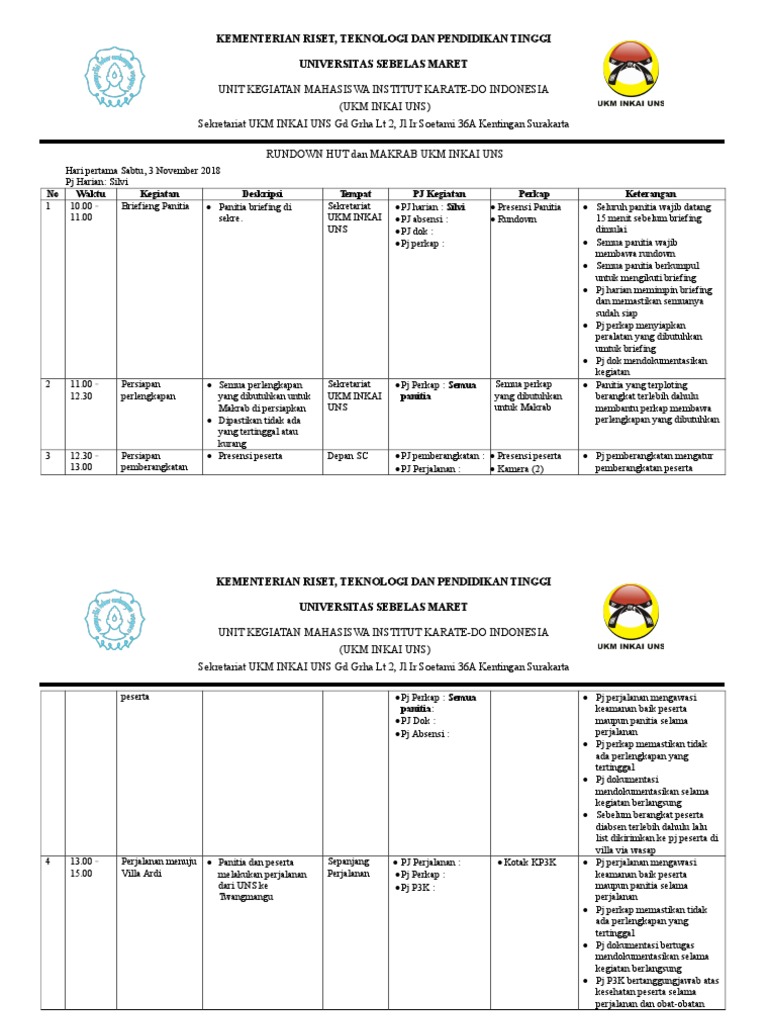 Rundown Makrab 2018 | PDF