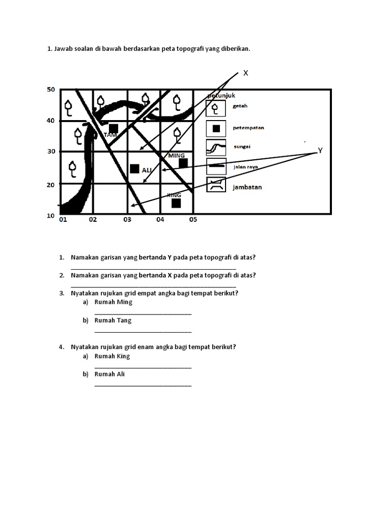 Geografi Peta Topografi Bab 2 Ting 2 | PDF