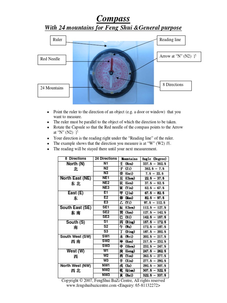 Compass PDF | Download Free PDF | Teaching Mathematics