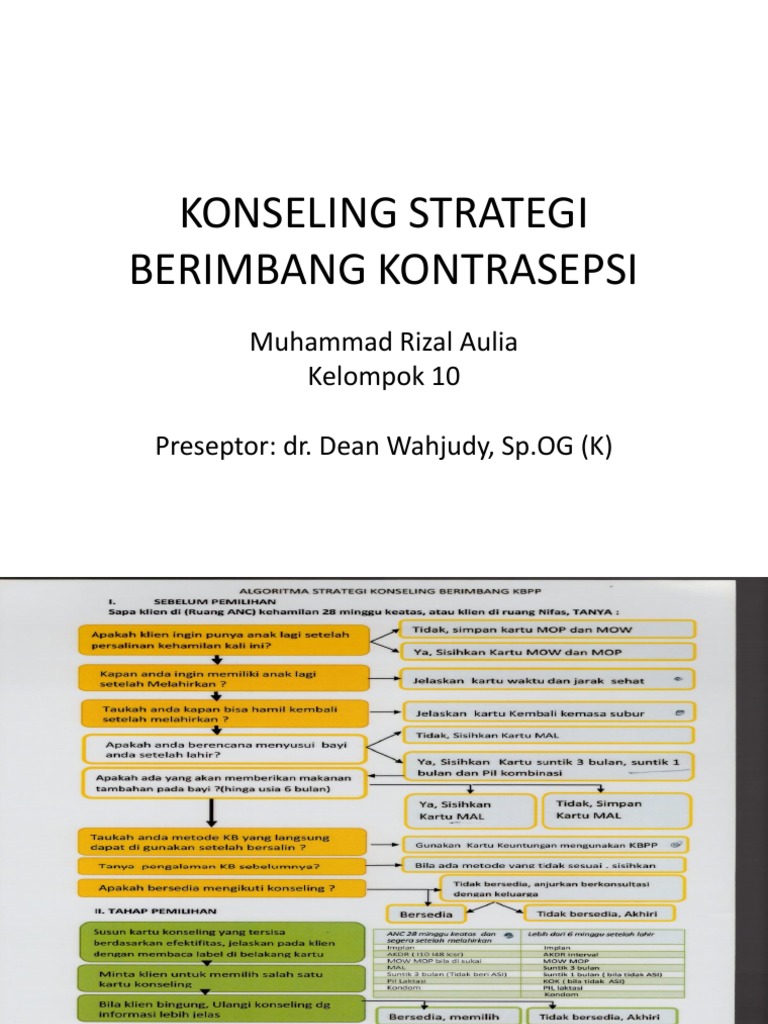 Konseling KB Berimbang DR Dean Pasca Salin | PDF