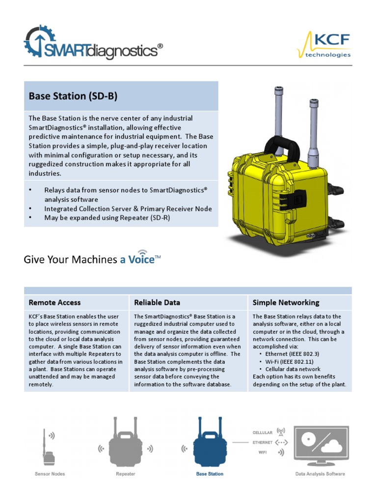 Base Station (SD-B) : Remote Access Reliable Data Simple Networking | PDF | Base Station | Wi Fi