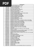 GNX100 End Use Code Overview | PDF | Foods | Animals And Humans