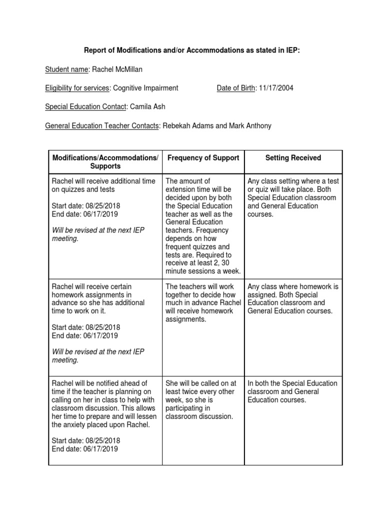 Report of Modifications And/or Accommodations As Stated in IEP | PDF