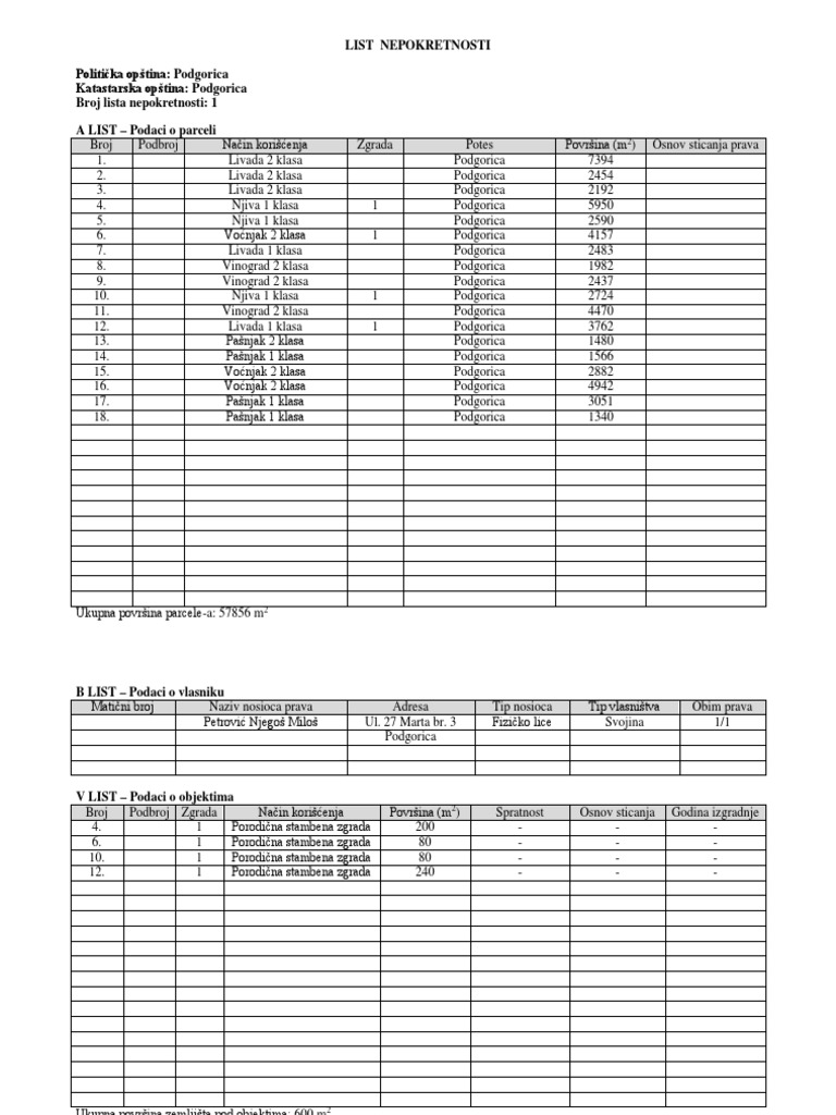 List Nepokretnosti 1 | PDF