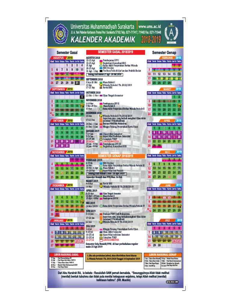 Kalender Akademik UMS | PDF
