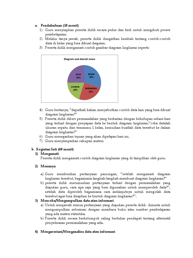 Contoh Aktivitas Discovery Learning | PDF