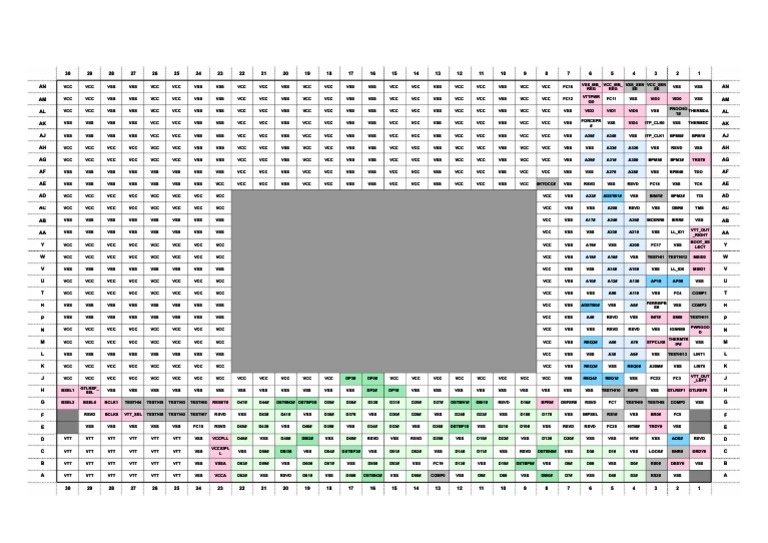 Intel Lga775-Pinout | PDF | Computer Architecture | Computer Hardware
