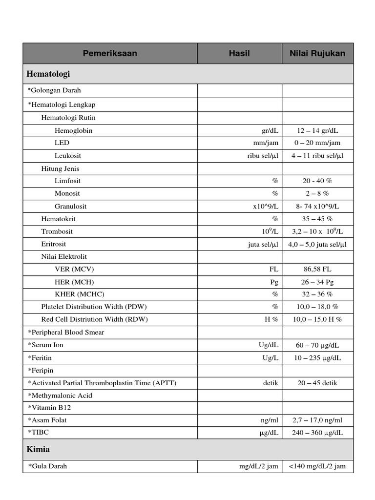 Pemeriksaan Hasil Nilai Rujukan Hematologi | PDF | Hematology | Medical ...