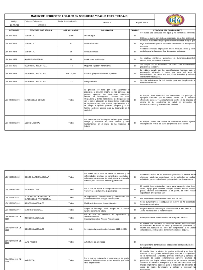 Matriz De Requisitos Legales En Seguridad Y Salud En El Trabajo | Hospital | Seguridad y salud ...