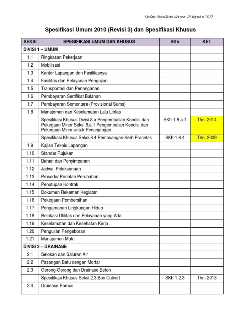 Perhitungan PVD Plaxis | PDF