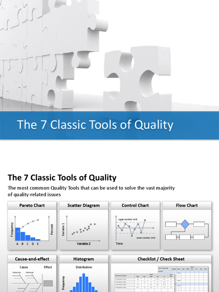 7 Essential Quality Control Tools | PDF | Causality | Scatter Plot