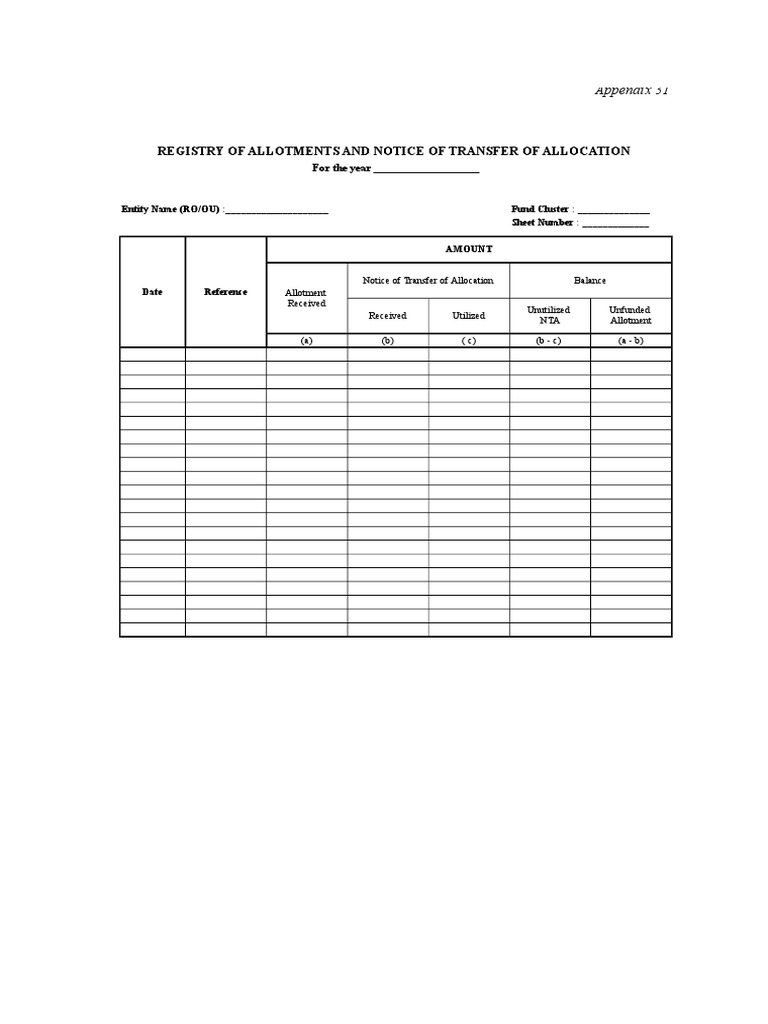 Registry of Allotments and Notice of Transfer of Allocation: Appendix ...