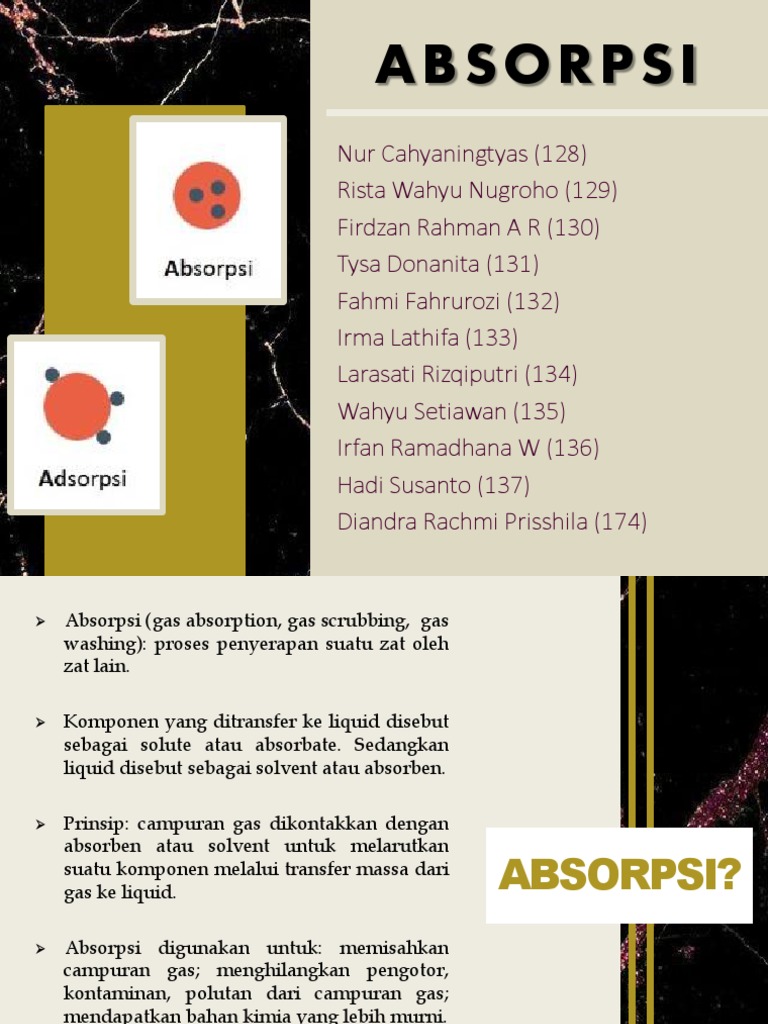 Absorpsi | PDF | Sains & Matematika
