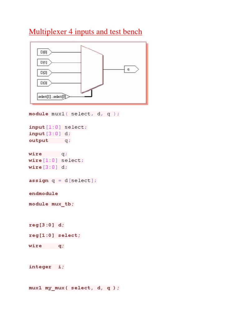 Multiplexer 4 Inputs and Test Bench | PDF | Electronic Circuits ...