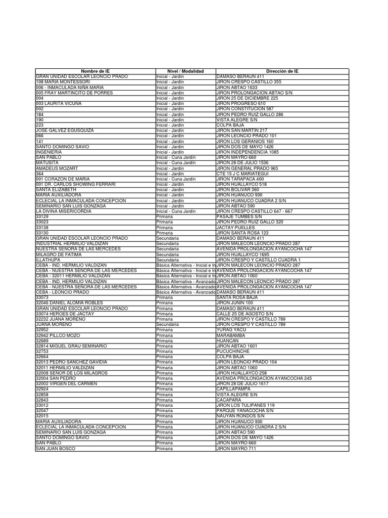 Cole Ee Eeeeeeeeeeeeeee | PDF