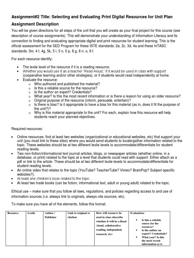 Unit Plan Digital Resources-2 | PDF | Feminism | Gender Studies