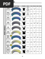 IV Medication Solution Compatibility Chart For Nurses | PDF | Saline ...