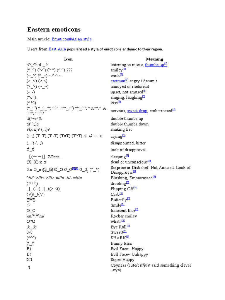 Eastern Emoticons | PDF | Computer Mediated Communication | Entertainment