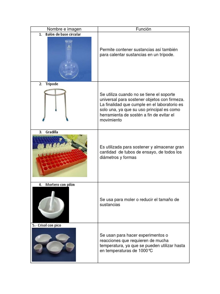 20 Objetos Del Laboratorio | PDF | Laboratorios | Química