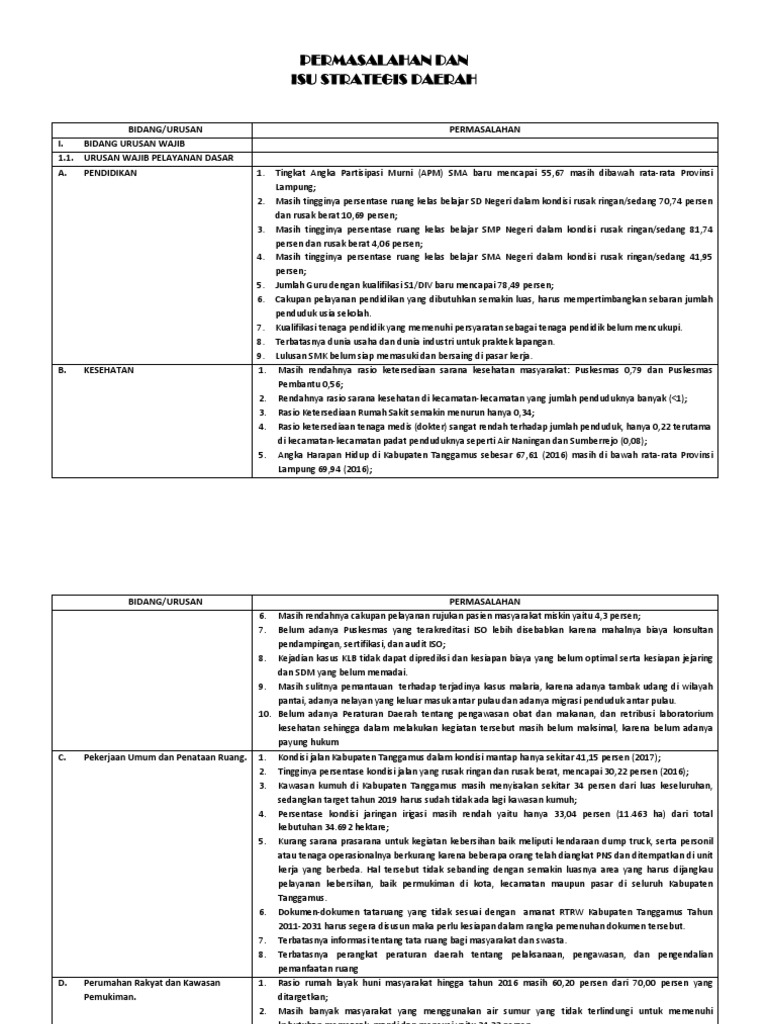 Permasalahan Dan Isu Strategis Tanggamus | PDF Permasalahan Dan Isu Strategis Tanggamus | PDF