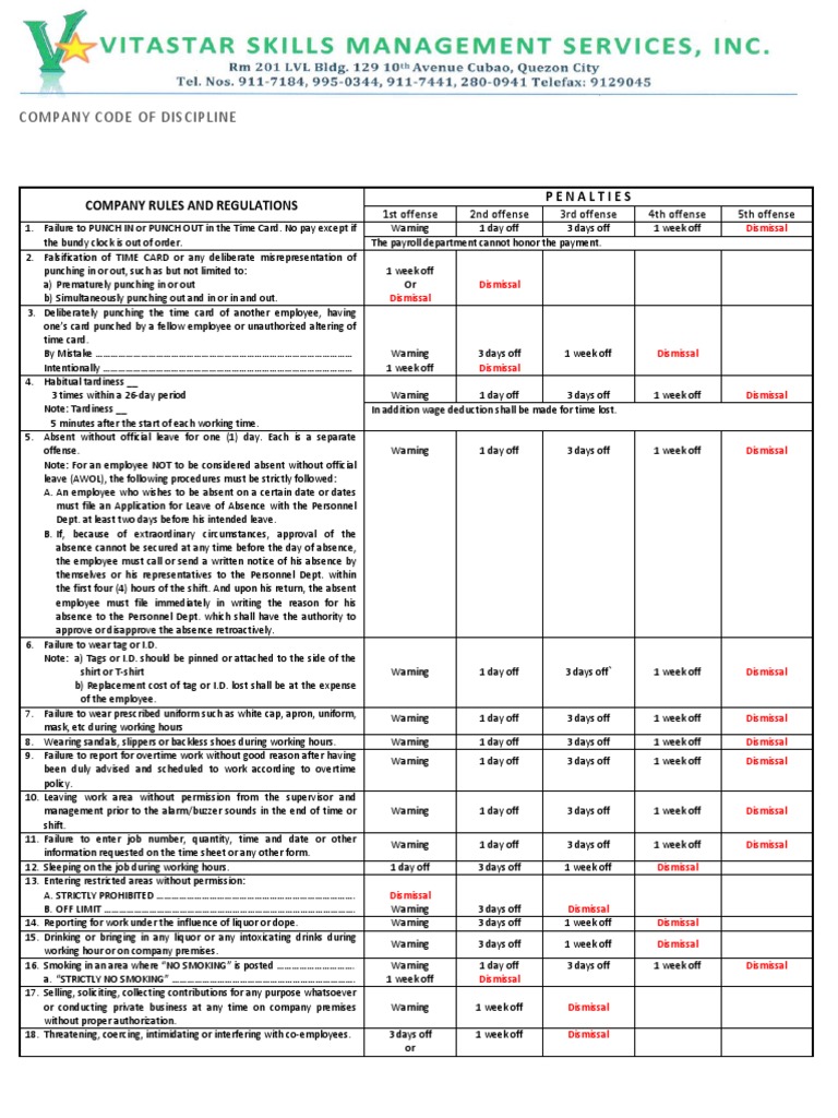 Company Code of Discipline: Company Rules and Regulations Penalties ...