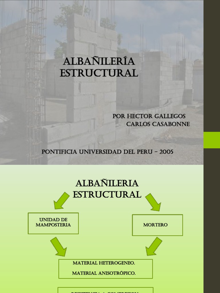 Albañilería Estructural Pdf Albañilería Hormigón
