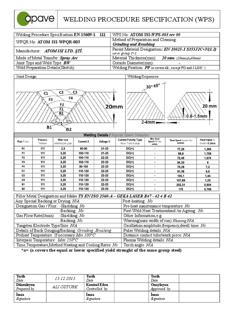 111 - Atom Isi Wps3 | PDF | Welding | Construction