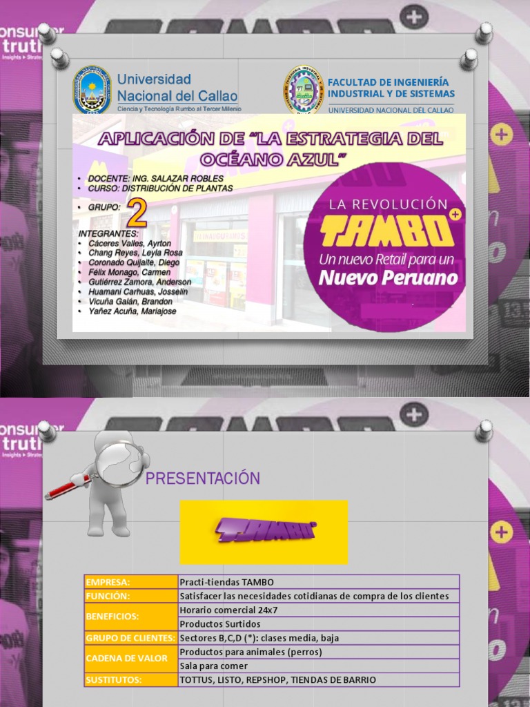 Tambo Final | PDF | Cliente | Supermercado