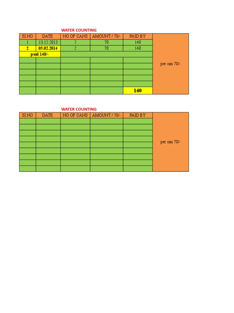Water Bills PDF