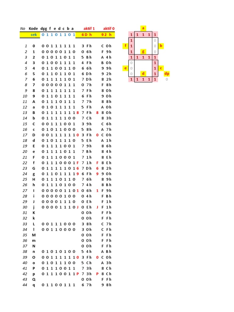 ASCII | PDF | Chess Theory | Chess