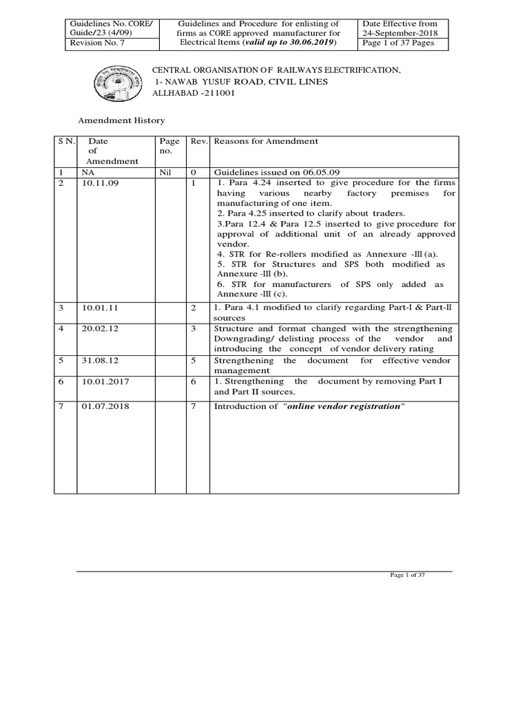 Core Vendor Guidelines | PDF | Specification (Technical Standard) | Verification And Validation