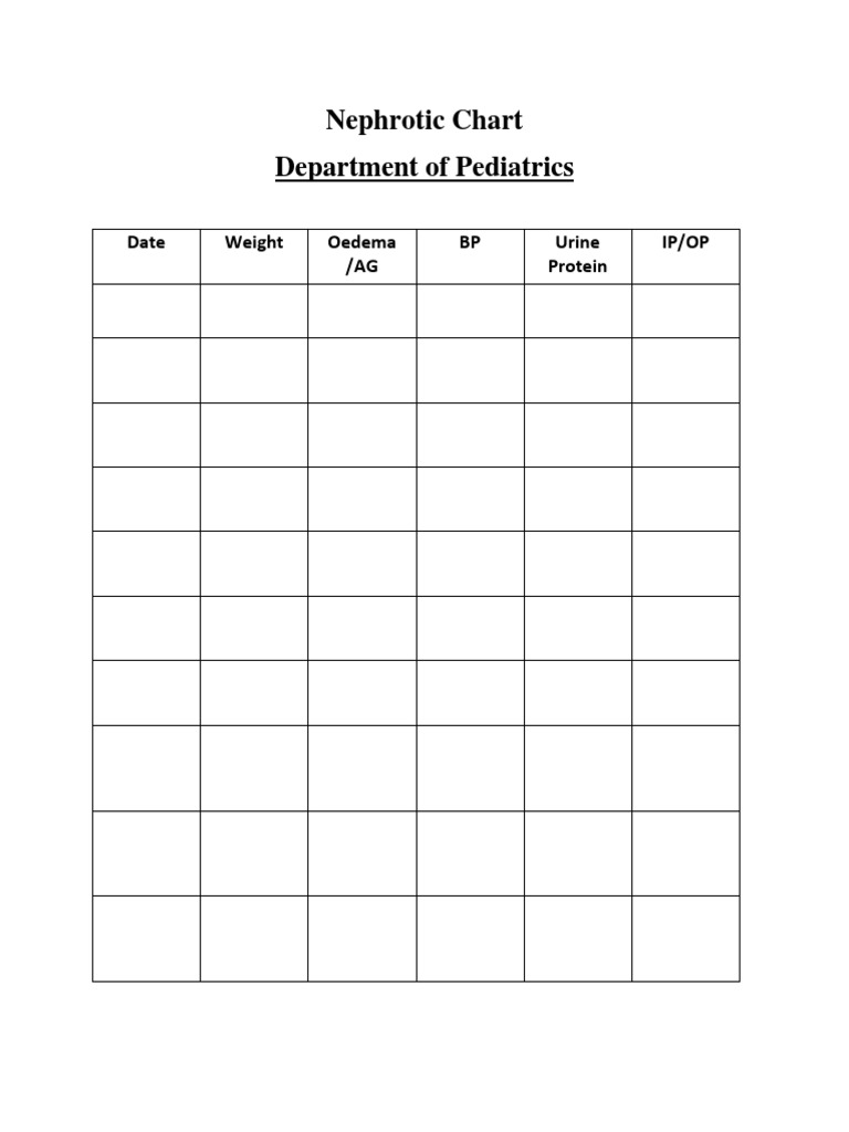 Nephrotic Syndrome Patient Chart | PDF