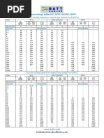 Table 4D1A PDF | PDF | Alternating Current | Electrical Components