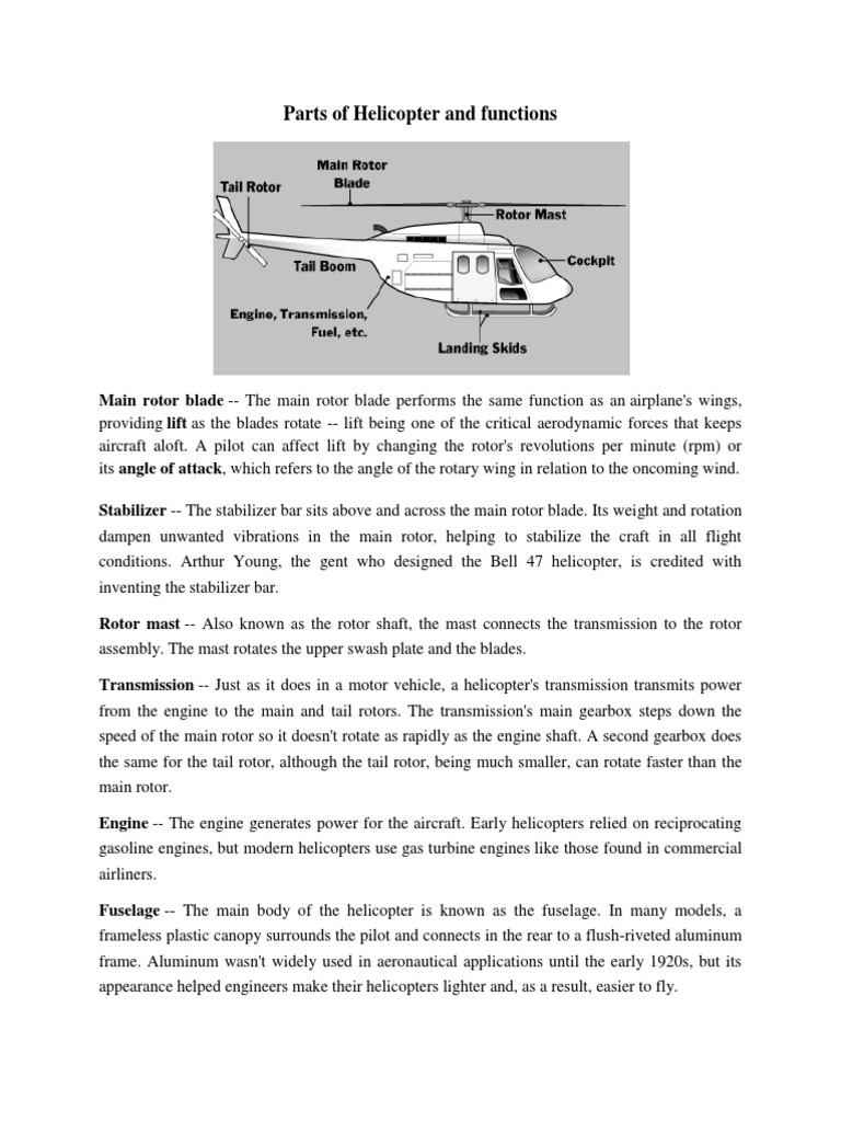 Parts of Helicopter and Functions | PDF | Helicopter Rotor | Helicopter