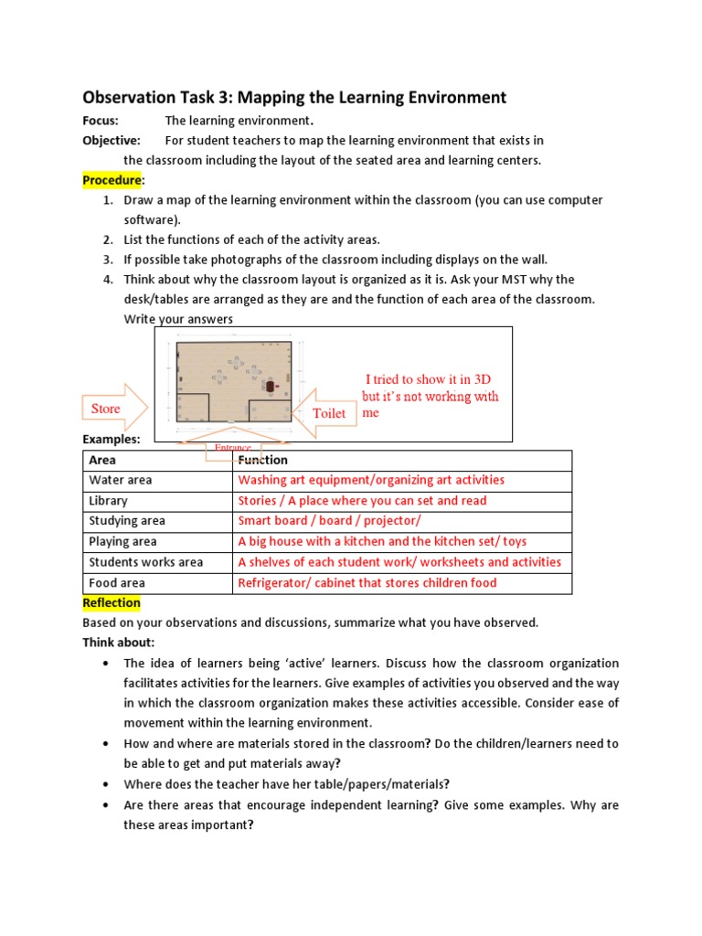 Task 3 | PDF